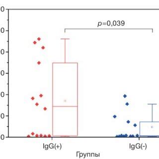 A multilayered microfluidic chip a layer by layer model а a photo Download Scientific