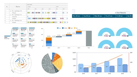 Qlik Catalog Pricing At Loyd Honore Blog