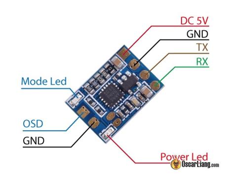 Fpv Camera Control Using Uart Oscar Liang