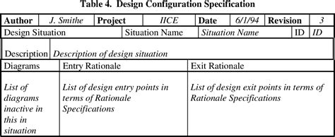 Figure 1 From Information Integration For Concurrent Engineering Iice Compendium Of Methods