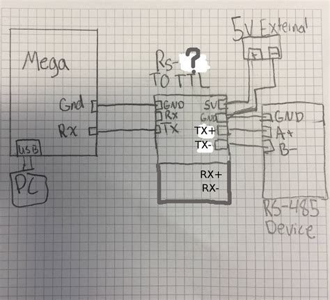 rs485 to ttl serial output giving only 1 networking protocols and