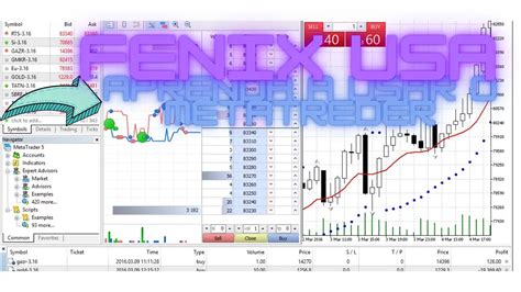 Aprenda A Usar O Metatrader 5 A Melhor Plataforma Gratuita Para Day Trade