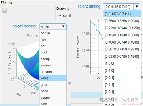 一款史上最强的智能优化算法软件MATLAB APP Designer开发 matlab程序代码ai智能创作软件 CSDN博客