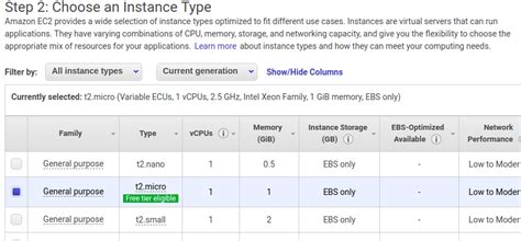 Cicd Setup Part 1— Aws Code Deploy Setup Ec2 Iam Github By