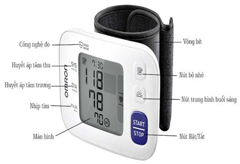 Rất Hay Bác Sĩ Hướng Dẫn Cách đọc Chỉ Số Huyết áp đúng Chuẩn Medlatec