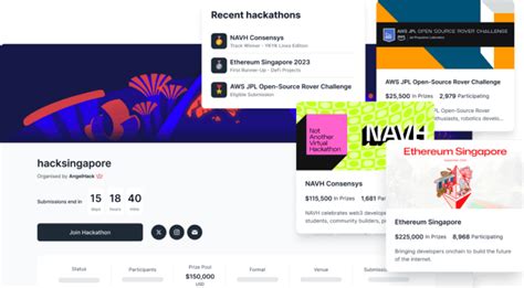 Hackathon Platform Host A Virtual Hackathon Angelhack
