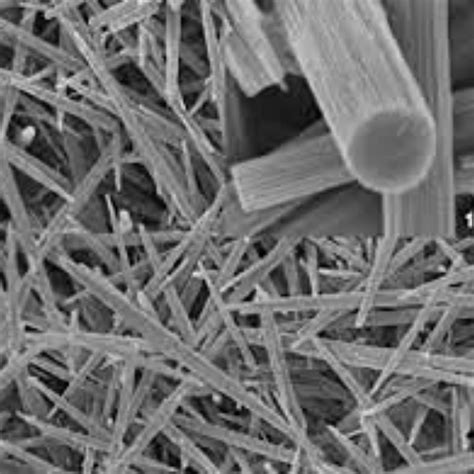 Bismuth Nanorods Factory