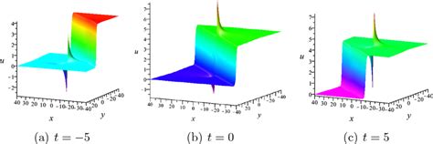 The Semi Rational Solution Consisting Of The First Order Lump Solution