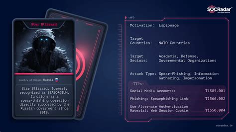russian apt operation star blizzard socradar® cyber intelligence inc