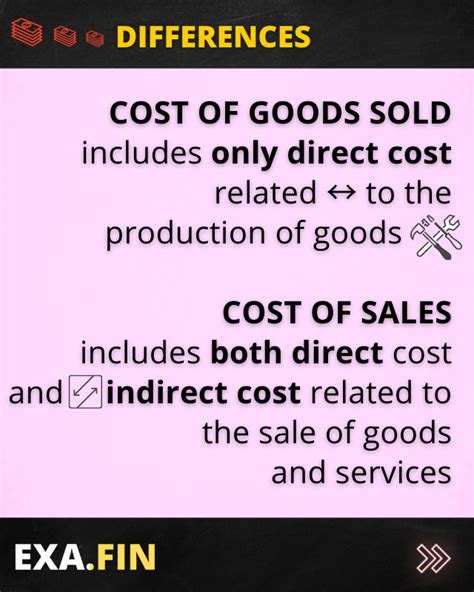 COGS Vs Cost Of Sales Are They Different