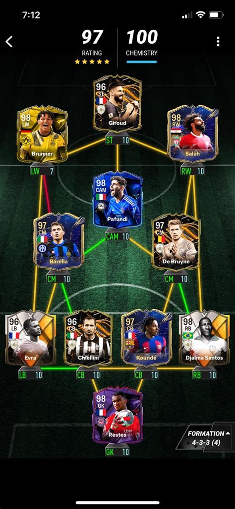 best team no boosts r madfut