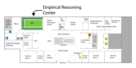 Visit Us Empirical Reasoning Center Barnard College