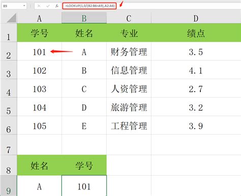 工作必备excel查询函数vlookup,常见错误原理分析,快手查询办公 正数办公 工作必备excel查询函数vlookup,常见错误原理分析,快手查询办公 正数办公