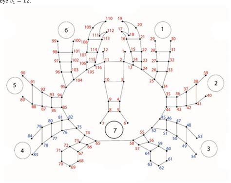 Prime Labeling Of Crab Graph With The Vertices U And V1