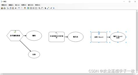arcgis 以表格显示分区统计批处理 模型构建器（最详细步骤） arcgis分区统计工具在哪 csdn博客