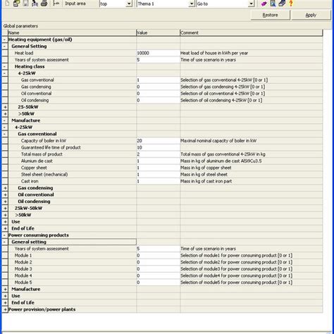 Hierarchical Structure Of Input Parameter Table Helps To Provide User
