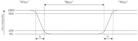 4DLCD 28QA 4D Systems Resource Centre 4DLCD 28QA 4D Systems Resource Centre