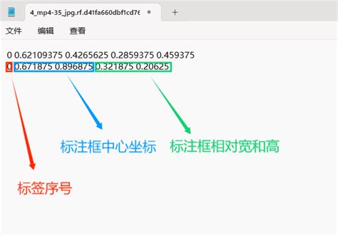 深度学习的口腔疾病牙齿检测诊断研究与实现 PyQt5界面 数据集 训练代码 中猿创新 7zcode