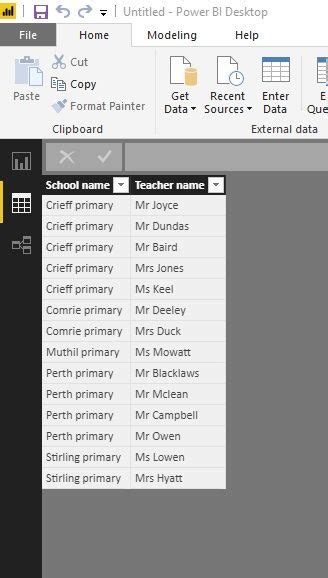 Solved Summarizing Text As A Number Microsoft Fabric Community