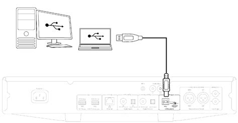 How Do I Connect To PC With USB Audio Cambridge Audio Support