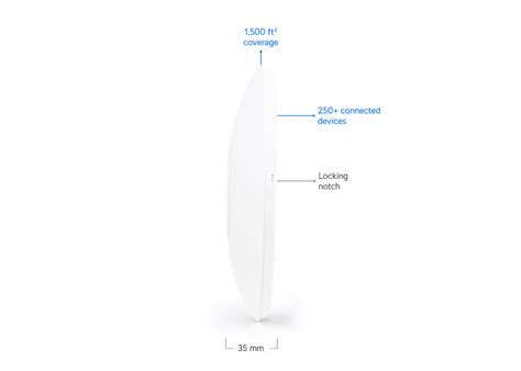 Unifi Ac Pro Tech Specs