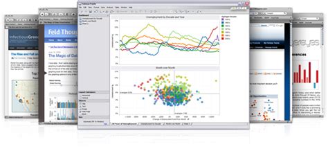 Metric Insights And Push Intelligence 4 Ways To Add Insight To Tableau Interworks