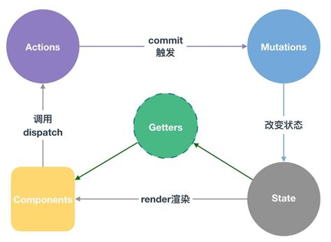 Vipbic 分享你我快乐