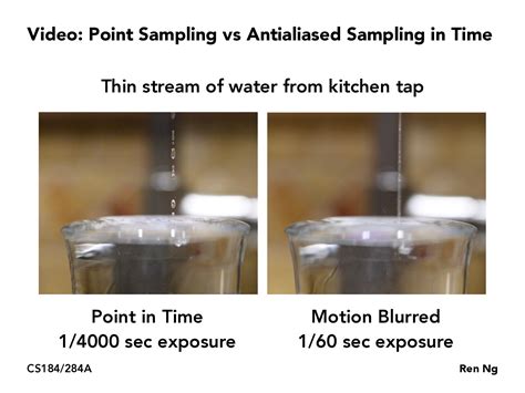 Cs184284a Lecture 3 Antialiasing