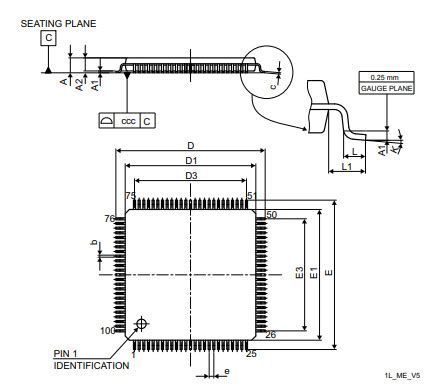 STM F VGT Microcontroller MHz LQFP Pinout And Datasheet