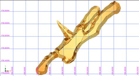 Final Pit Design With All Cut Ramp Download Scientific Diagram