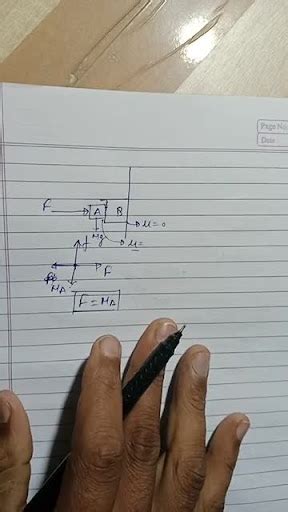 figure shows two blocks a and b pushed againstthe wall with the force f