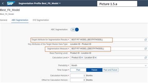 Displaying Best Fit Forecast Algorithm In Planning Sap Community