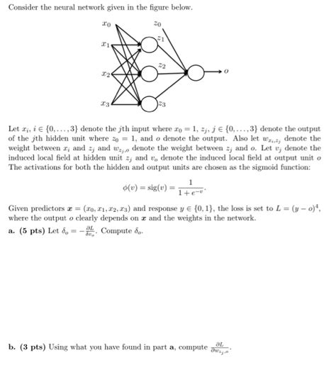 Solved Consider The Neural Network Given In The Figure