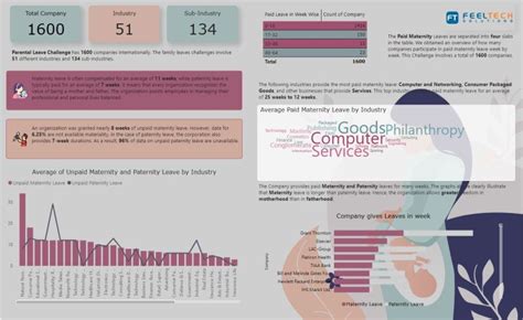 Devansh Shah Posted On Linkedin
