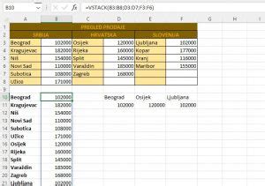 Merging Arrays Excel Kitchenette
