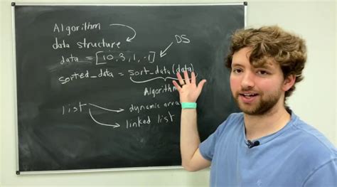 about the new data structures and algorithms ghnewslive