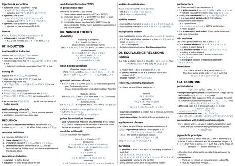 SOLUTION Cs S Cheatsheet Studypool