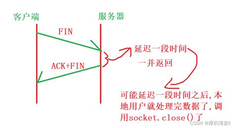 tcp延迟应答和捎带应答及“粘包问题“和tcp异常 tcp 延迟应答 csdn博客