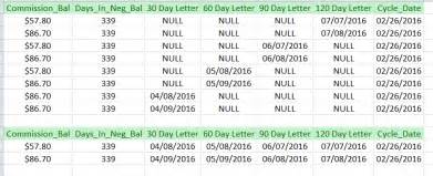 Sql Server Sql Case When On Same Row Stack Overflow