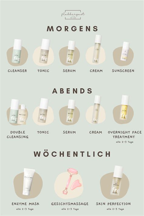 Deine Perfekte Skincare Routine Morgen Abend And Co Ringana Fresh Date Gesunde Hautpflege
