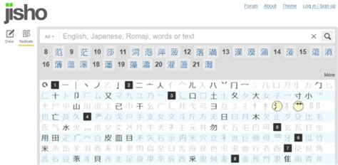 Easy Ways To Read Kanji Lookup And Identify Any Character The World