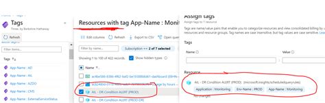 Azure Application Insights Tags Not Showing Up In Cost Analysis Stack