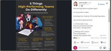 Linkedin Algorithm Works Secrets To Higher Visibility 2025