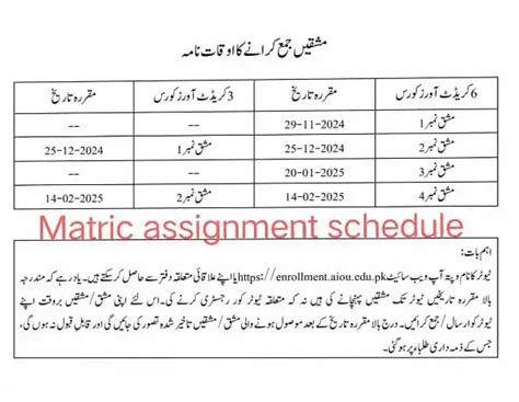 Aiou Assignment Schedule 2024 Spring And Autumn