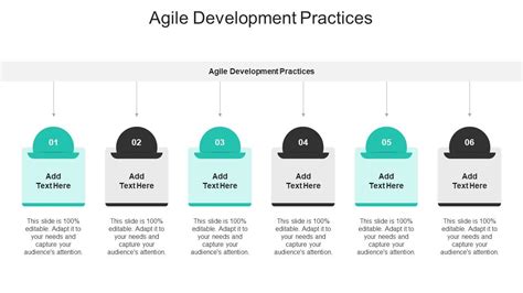 Agile Development Practices In Powerpoint And Google Slides Cpb PPT Presentation