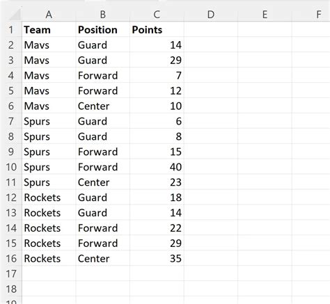 excel comment utiliser moyenne et offset ensemble statologie