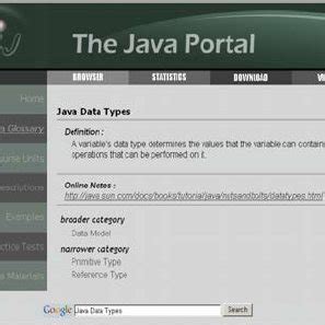 The Java Portal Exploring The Java Course Handouts Download Scientific Diagram