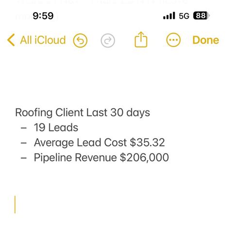 Leadsgeneration Leadgenerationstrategy Growingyourbusiness Melissa Watson