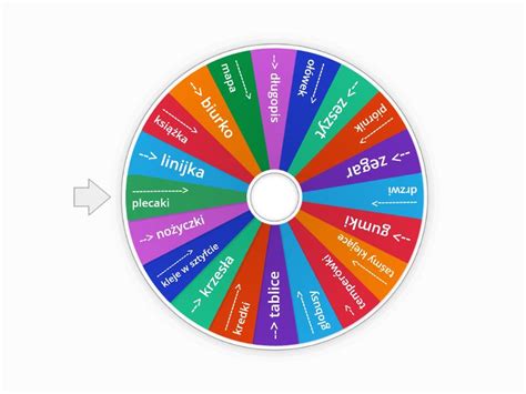Demonstratives School Objects Random Wheel