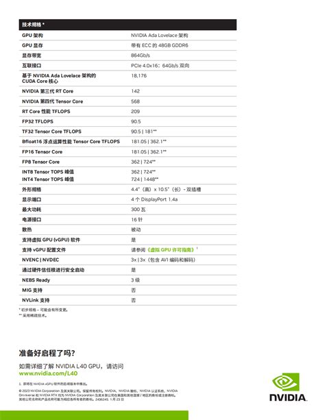 Nvidia产品专卖店 神州数码